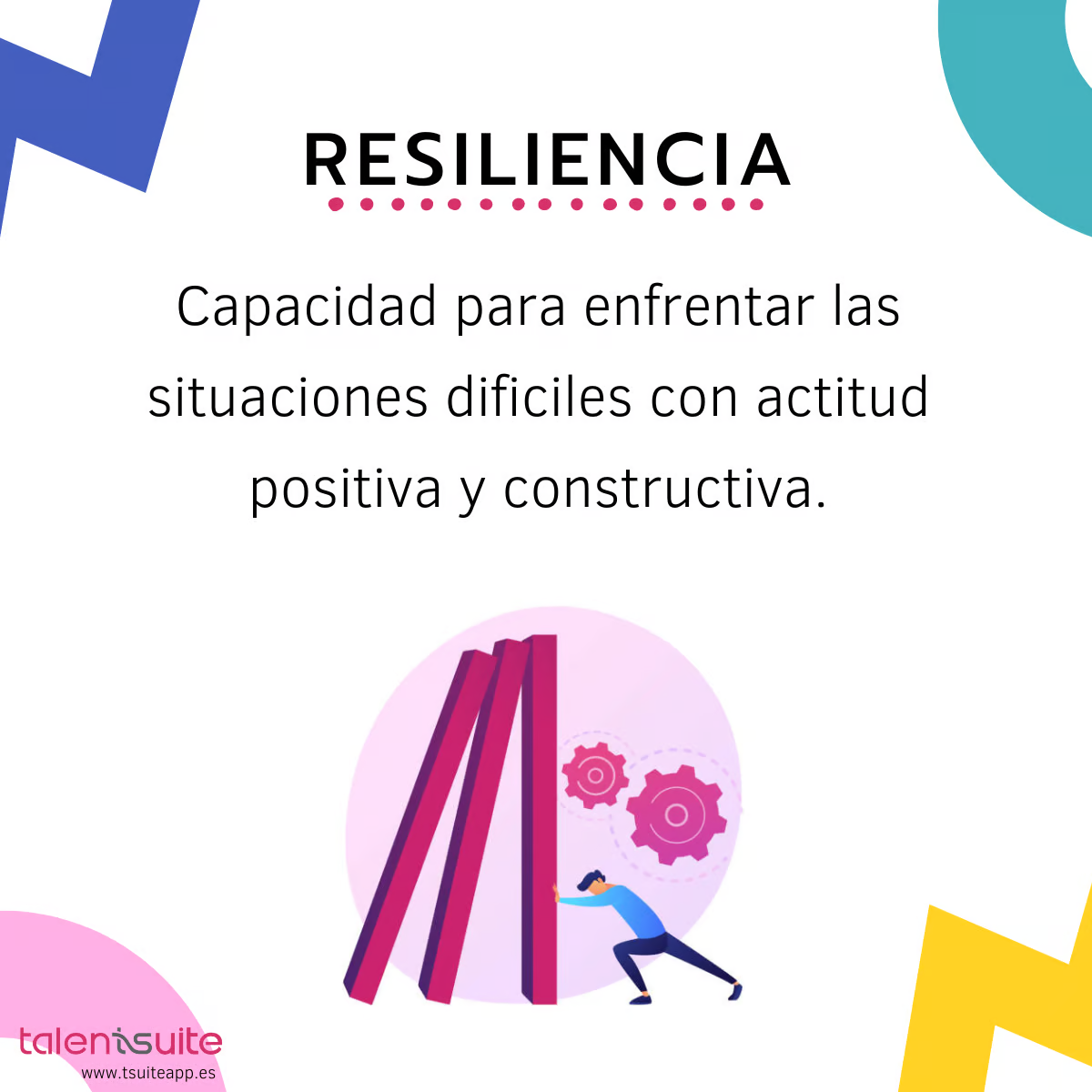 Resiliencia - TalentSuite - El software para tus assessments
